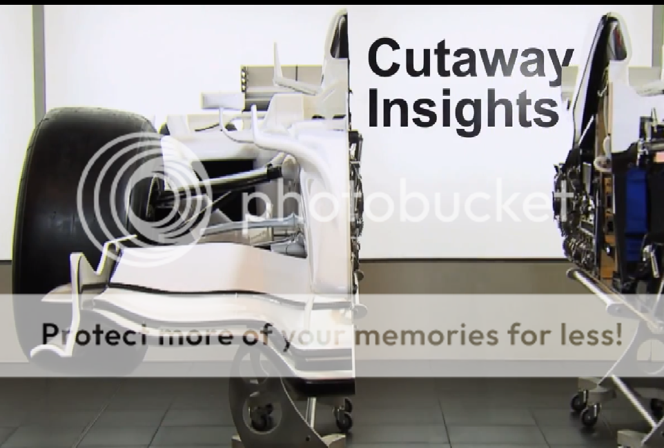 F1: Cutaway Insights - Sauber | OverTake.gg (Formerly RaceDepartment)